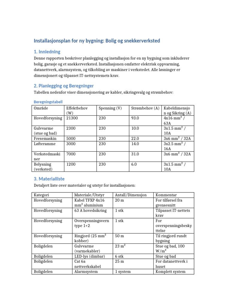 Installasjonsplan For Bygning | PDF