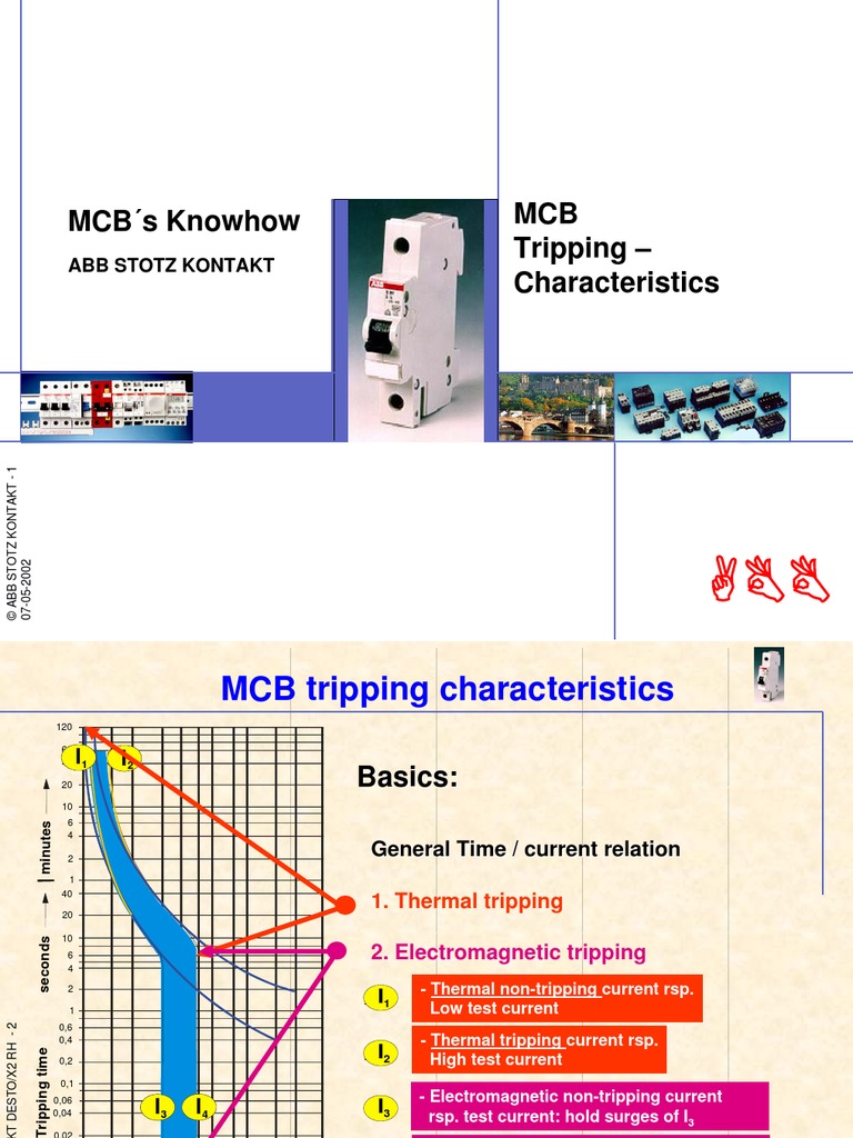 MCB Characteristics | PDF | Electric Power | Equipment