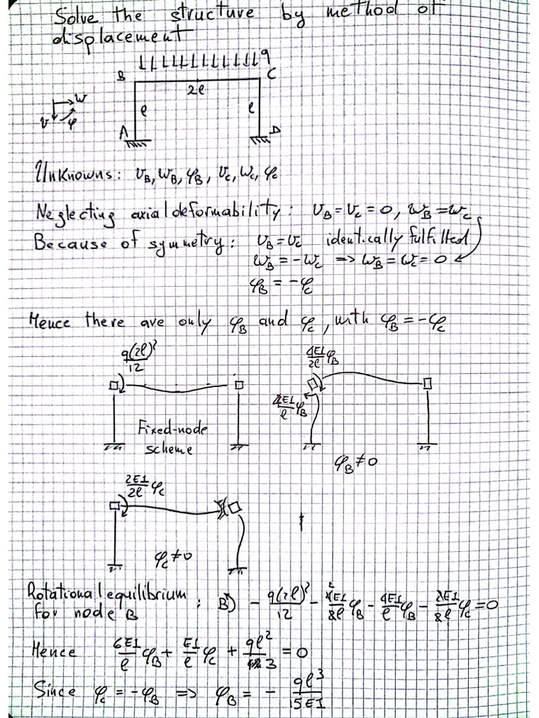 Symmetrical Frame | PDF