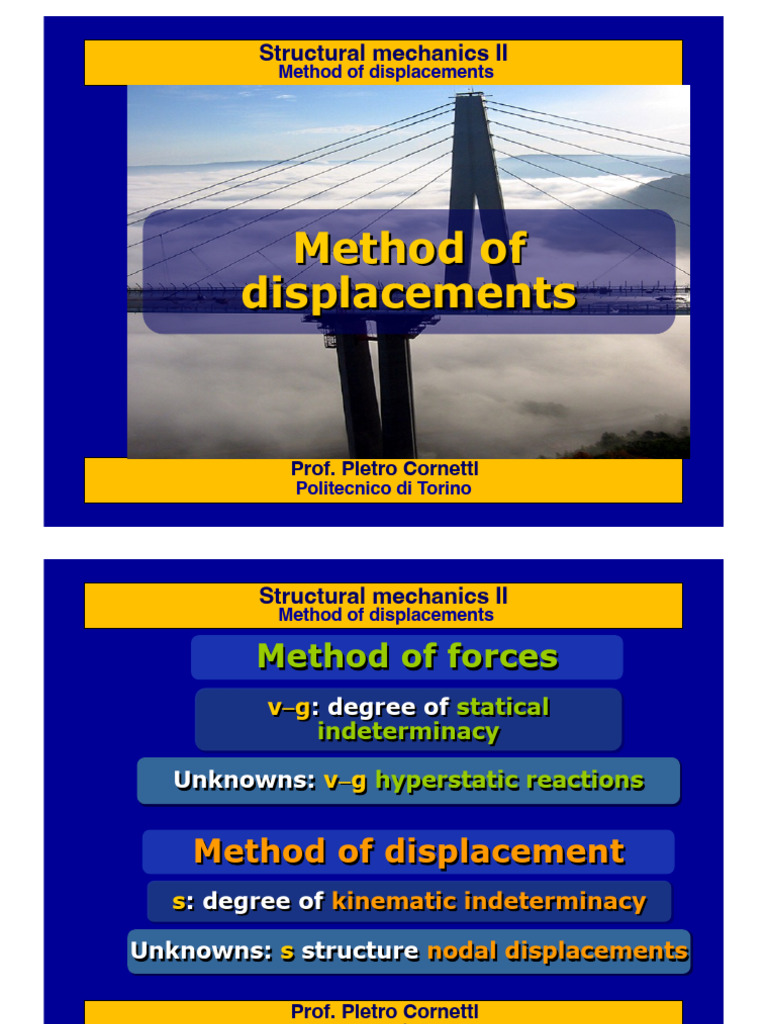 Introduction To Displacement Method | PDF | Beam (Structure) | Force