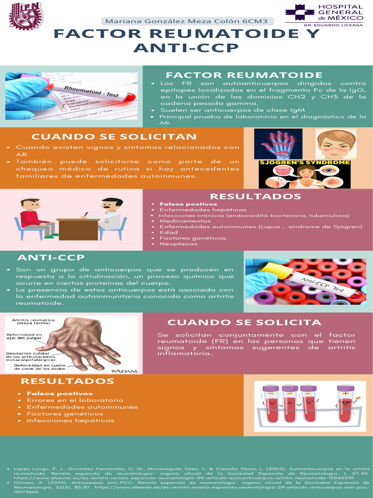 Factor Reumatoide y Anti-Ccp Gota - 20240422 - 134924 - 0000 | PDF | Gota | Enfermedades y ...