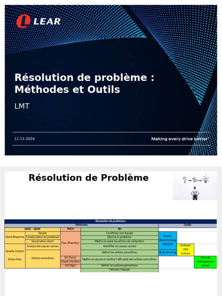 Outils de RÃ©solution de problÃ¨me (005) | PDF | Théorie des systèmes ...
