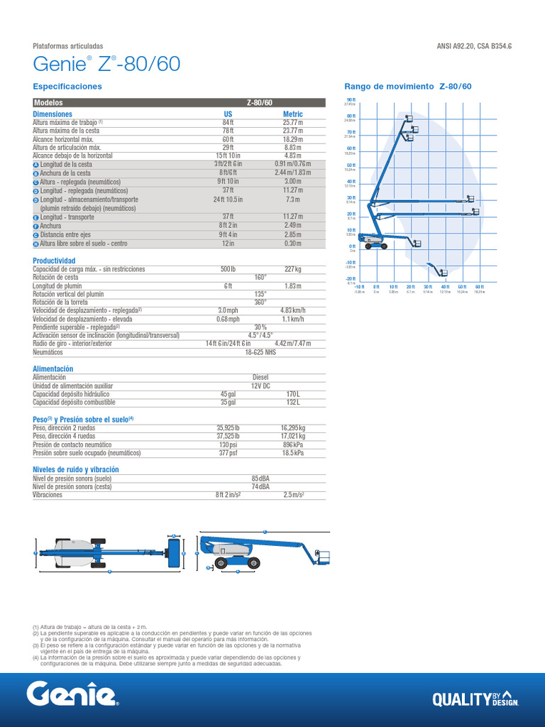 Ficha Técnica Genie Z-80/60 | PDF | Tecnología de vehículos