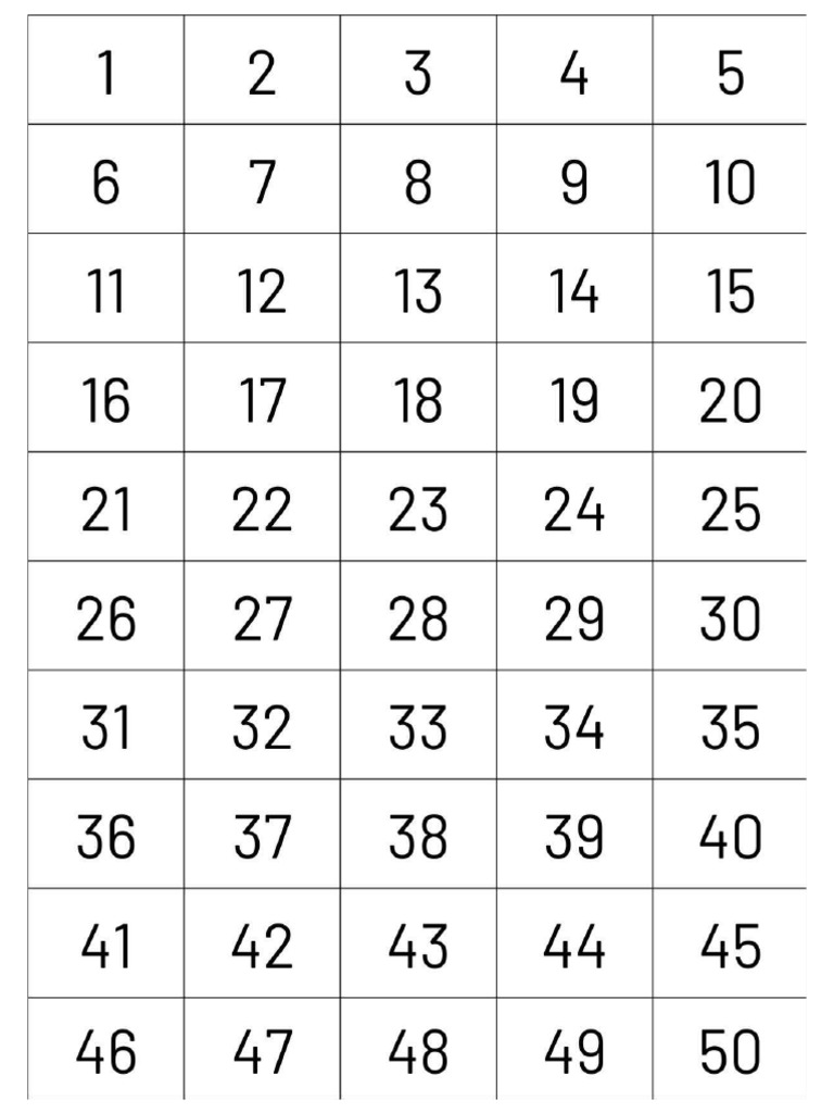 Numbers 1 To 50 | PDF