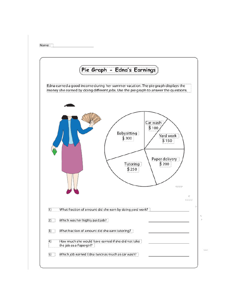 WORKSHEET MATH PIE CHART | PDF