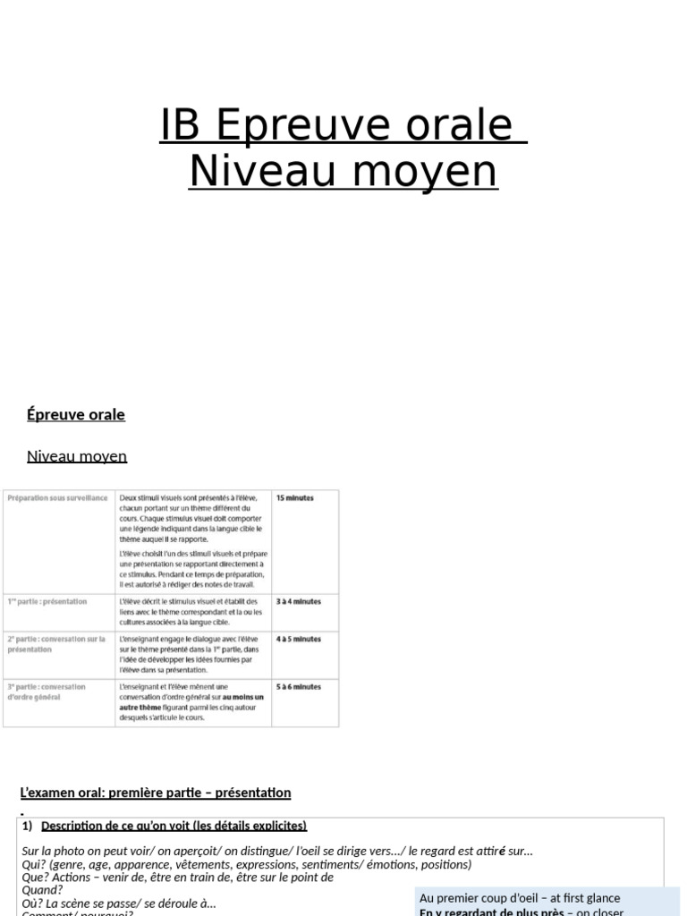 IB Epreuve Orale NM | PDF