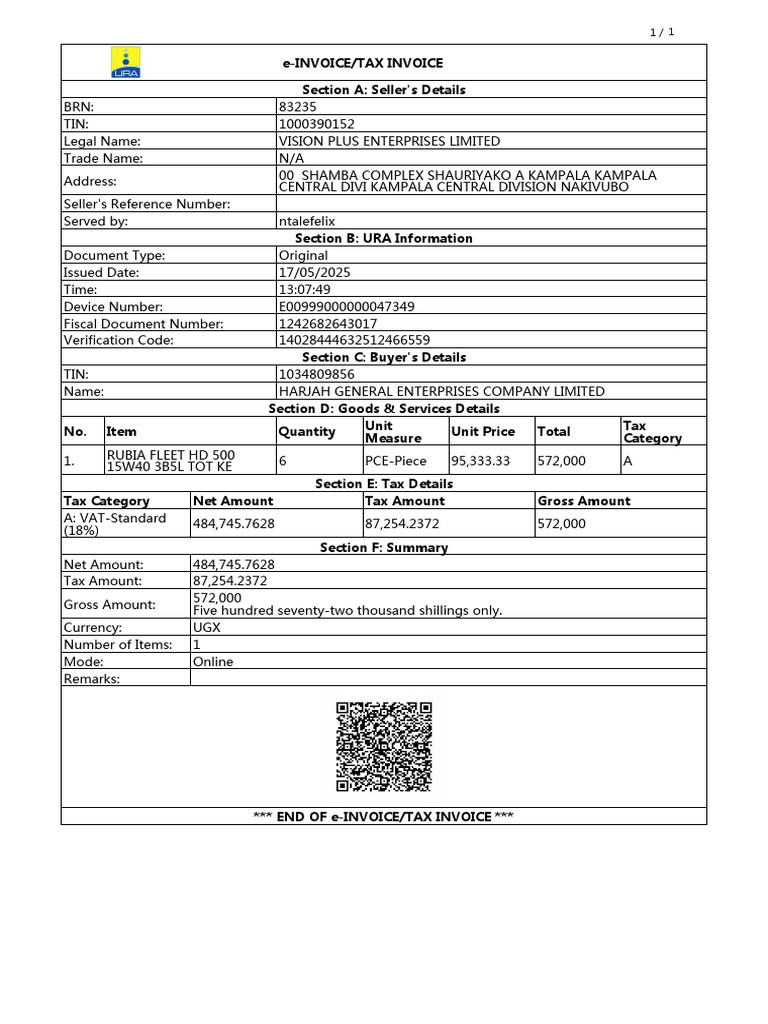 Harjar Enterprises | PDF