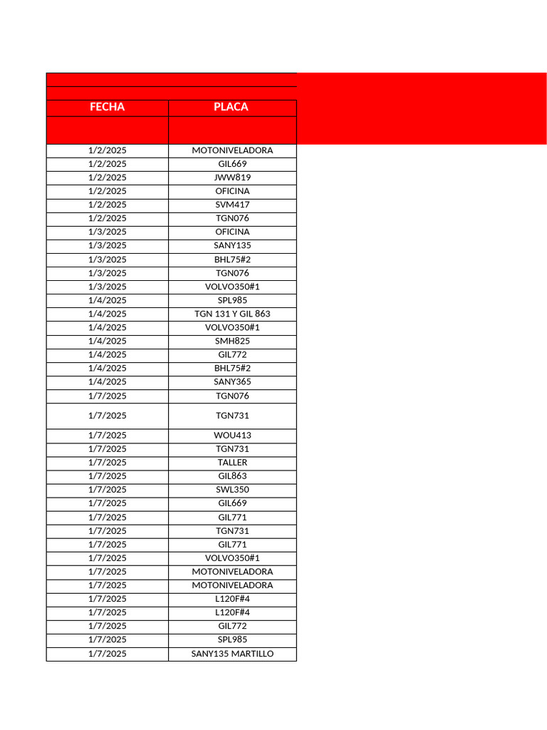 Imforme de Gestion de Compras 2025 | PDF | Ingeniería mecánica | Máquinas