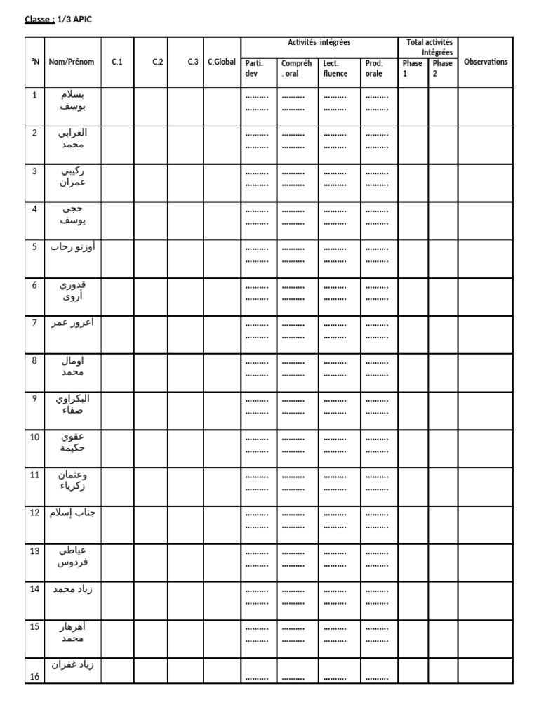 Feuille de Notes 1apic3 Sem2 | PDF
