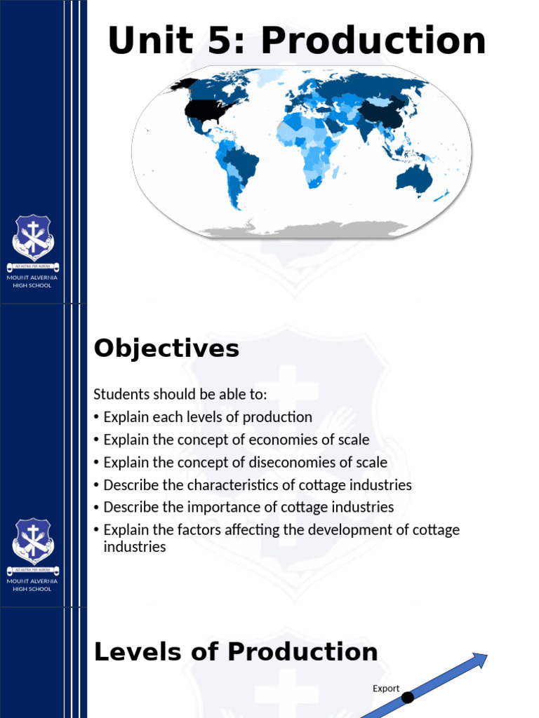 Levels of Production and Cottage Industries | PDF | Economies Of Scale ...
