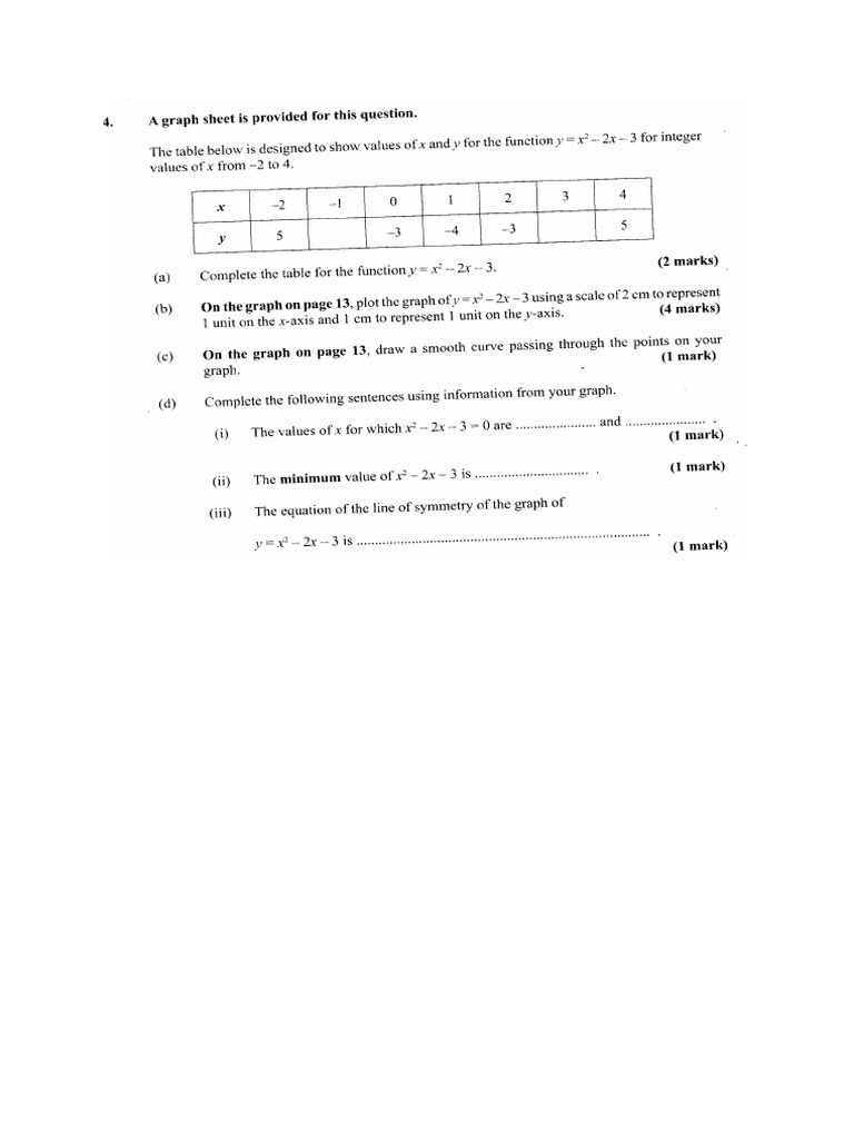 Quadratic Graph | PDF