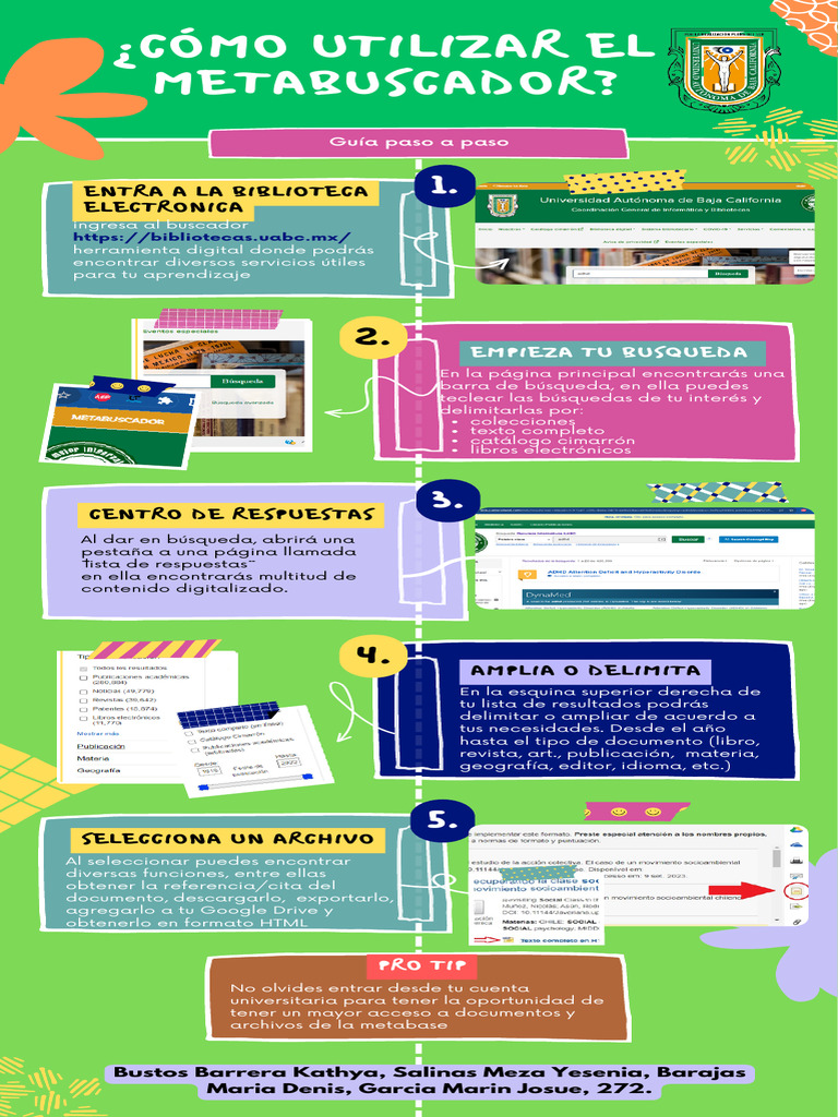 Metabuscador Infografia | PDF