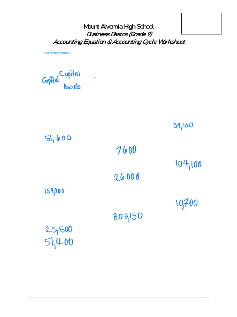 Accounting Equation Worksheet | PDF | Financial Accounting | Corporations