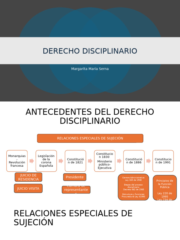 Derecho Disciplinario 2 | PDF | Intención (Derecho Penal) | Judicaturas