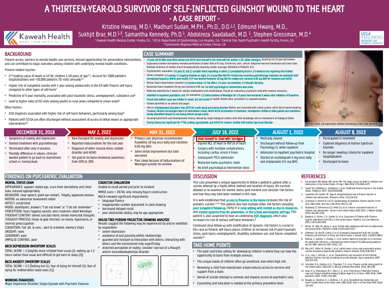 100002804: 13-Year-Old Survivor of Self-Inflicted Gunshot Wound | PDF ...