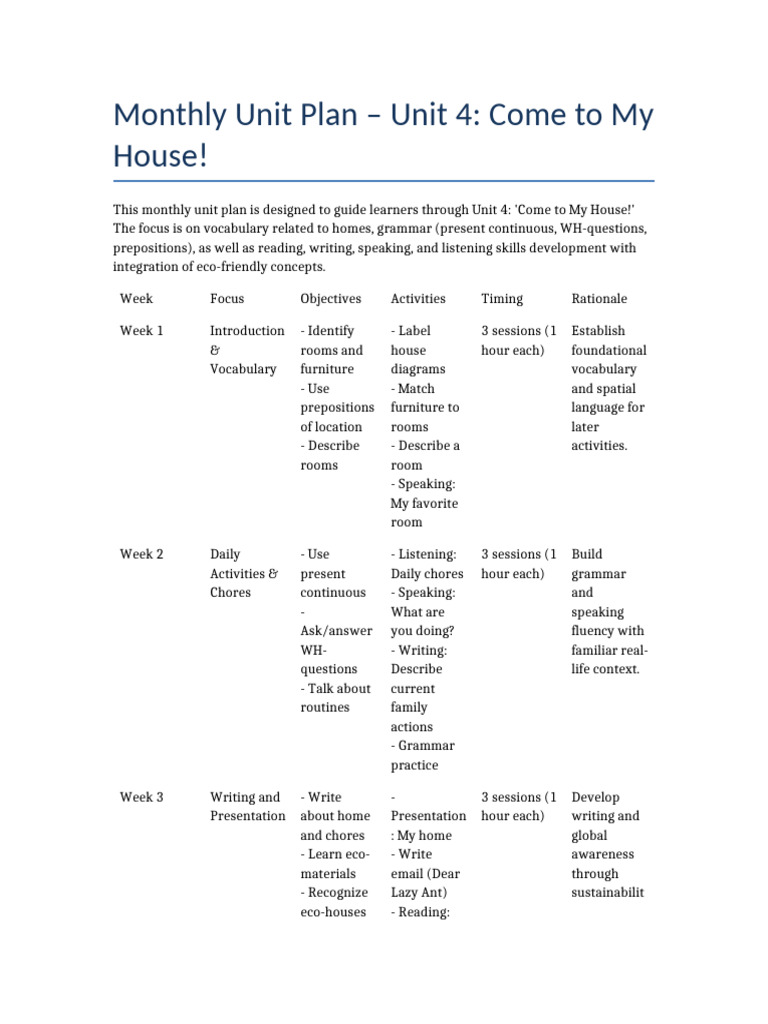 Unit 4 Monthly Unit Plan | PDF | Learning | Cognitive Psychology