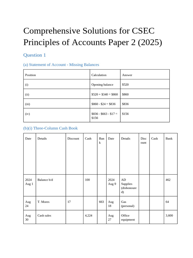 CSEC Principles of Accounts Paper 2 (2025) - Comprehensive Solutions ...