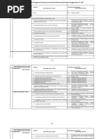 Dokumen RKP Desa Tahun 2026 | PDF