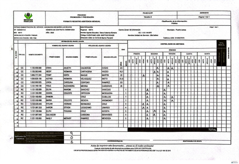 RAM_UDS MIS BEBÉS | PDF