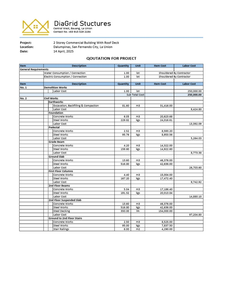 Qoutation For 2 Storey Commercial With Roof Deck | PDF | Architectural ...