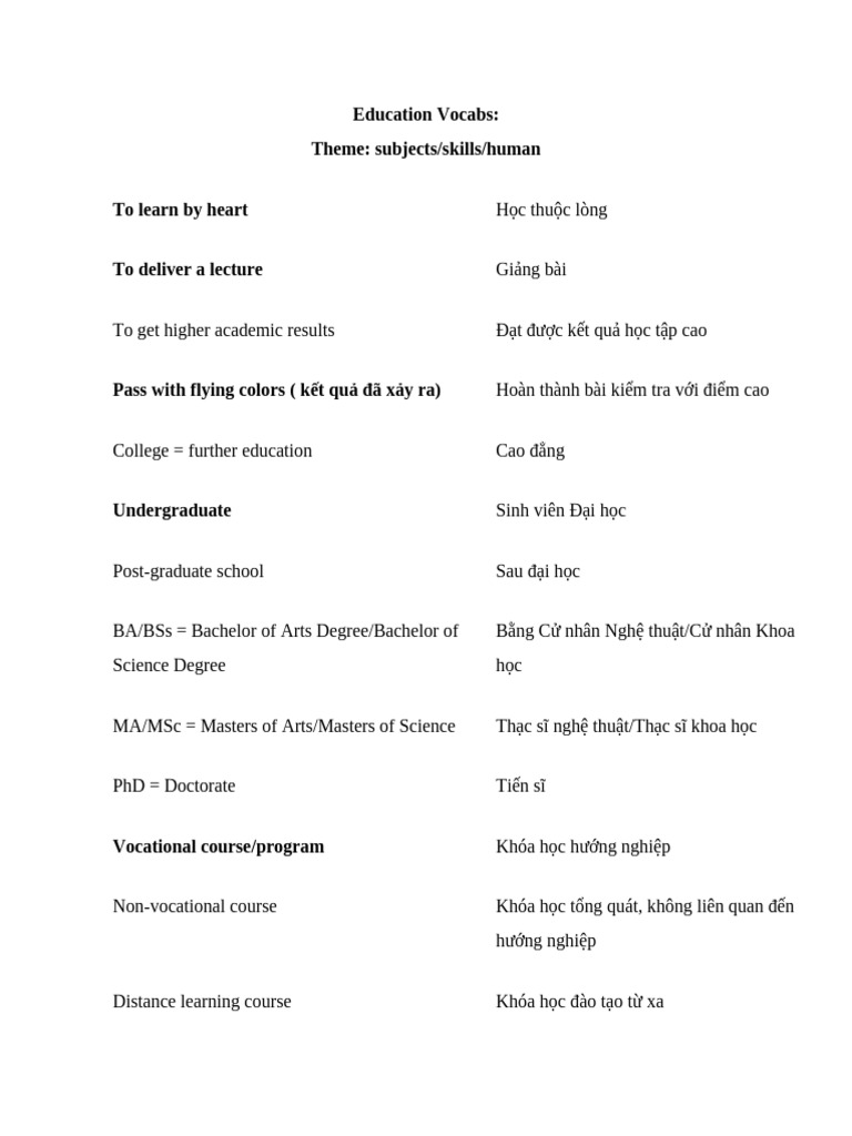 Education Vocabs | PDF