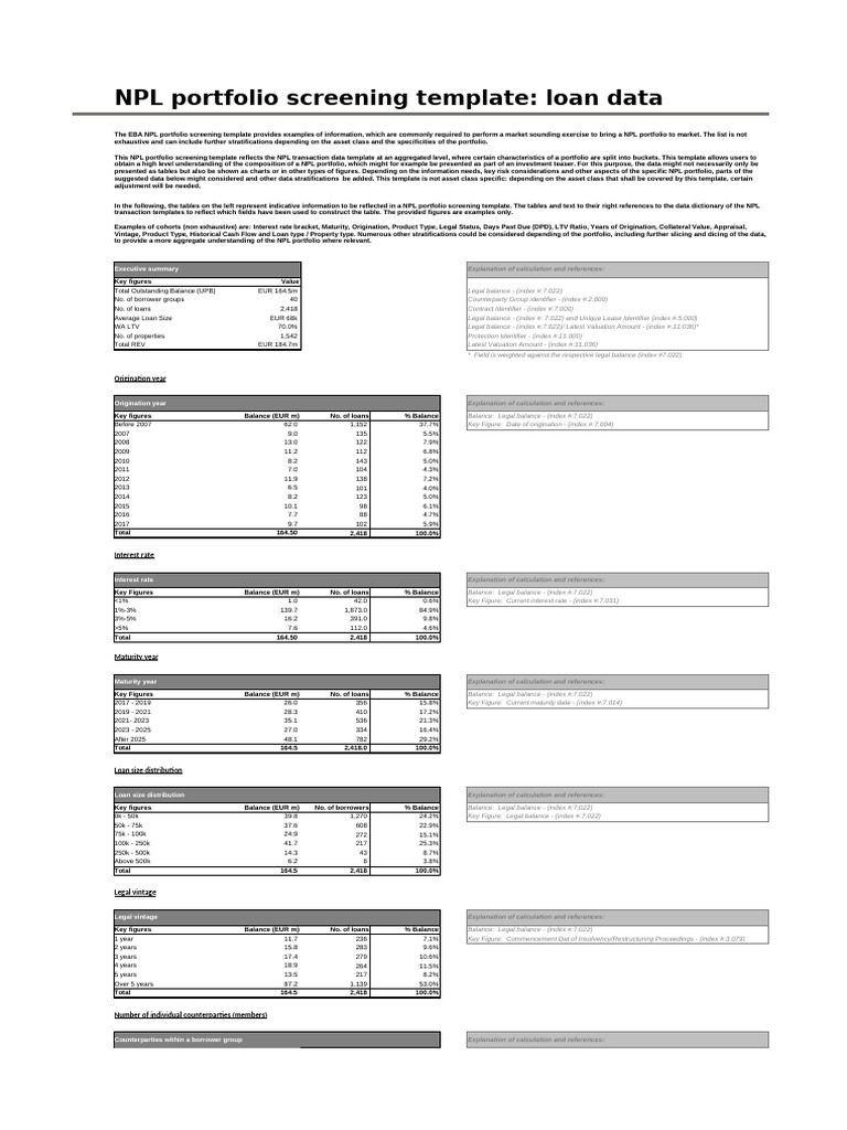 NPL Portfolio Screening Template Overview | PDF | Loan To Value Ratio ...