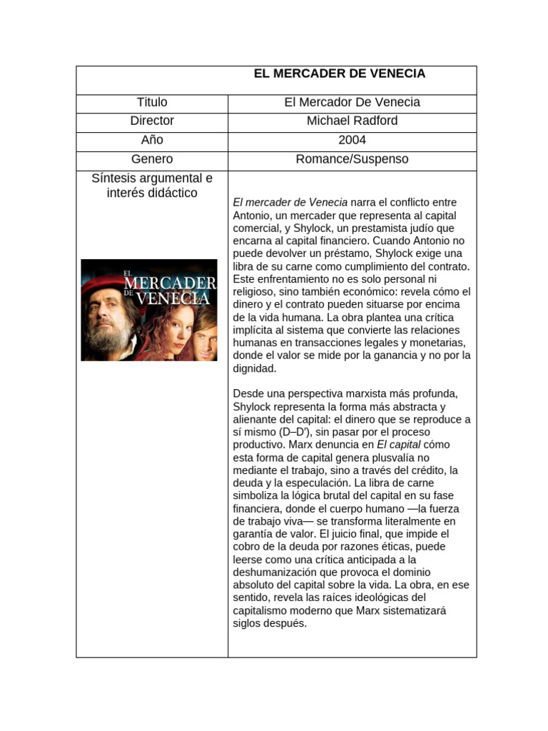 LA CARTA ROBADA - Hera Hernández Patiño | PDF | Capital (economía) | Karl Marx