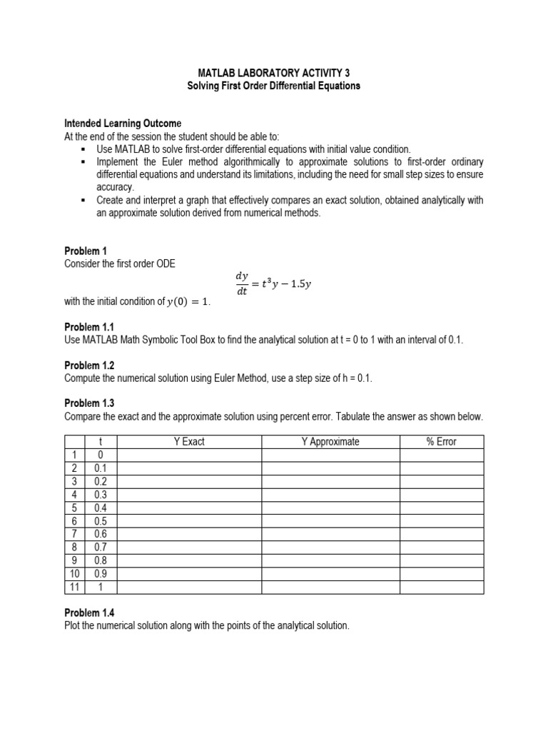 Matlab Laboratory Activity 3 | PDF