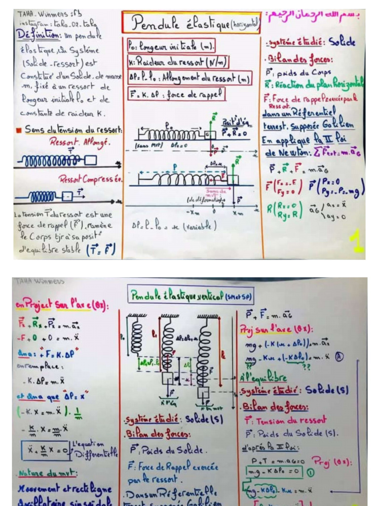 Le Pendule Élastique | PDF