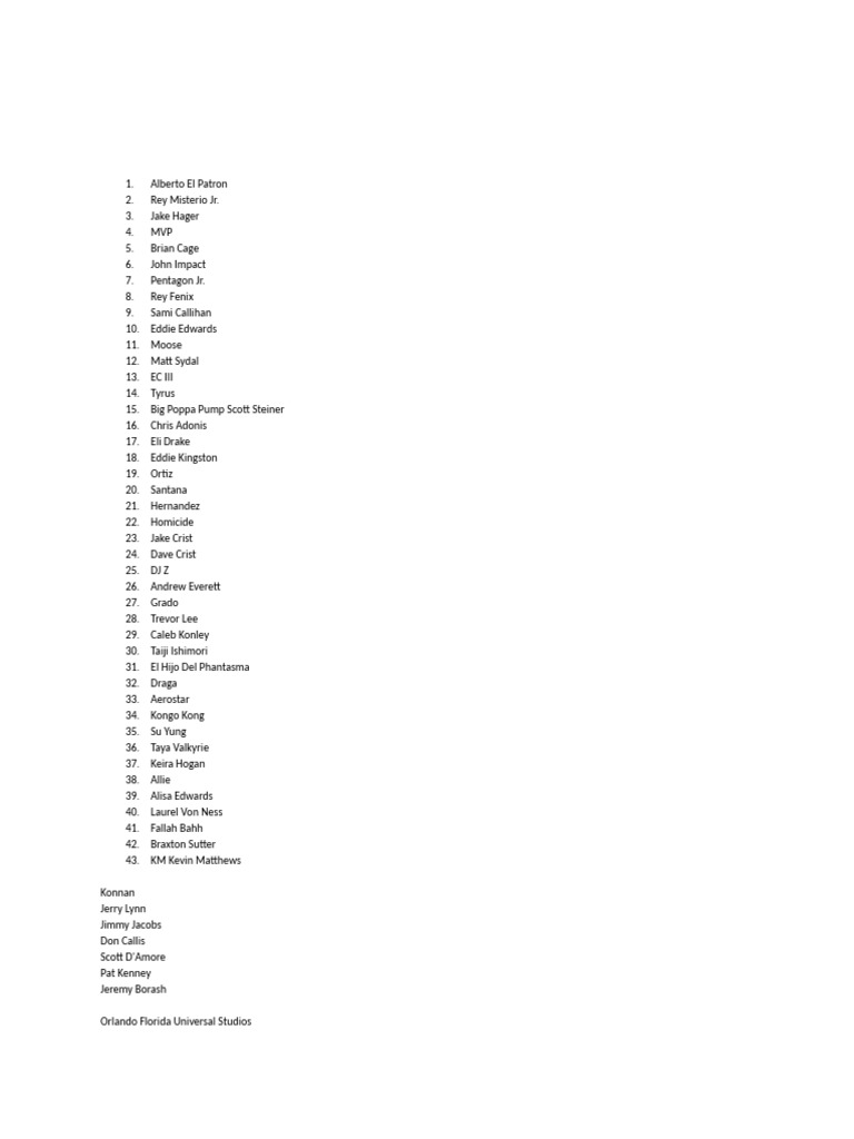 TNA Roster Overview 2018 | PDF