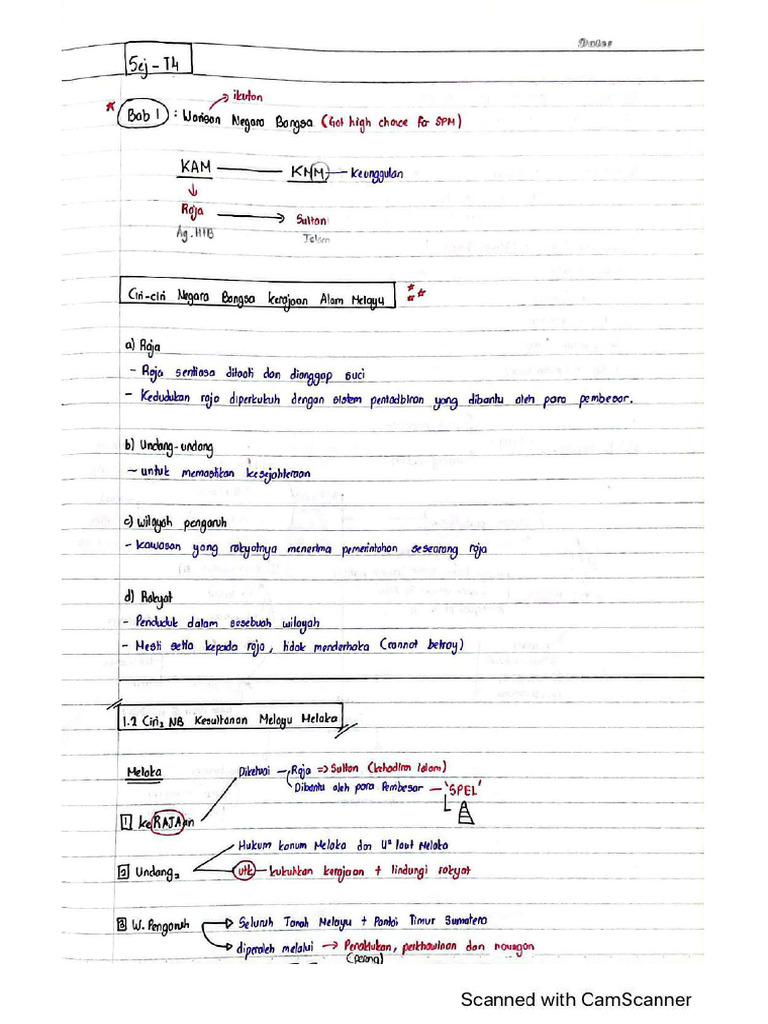 Form 4 A+ Notes Sej Compressed | PDF