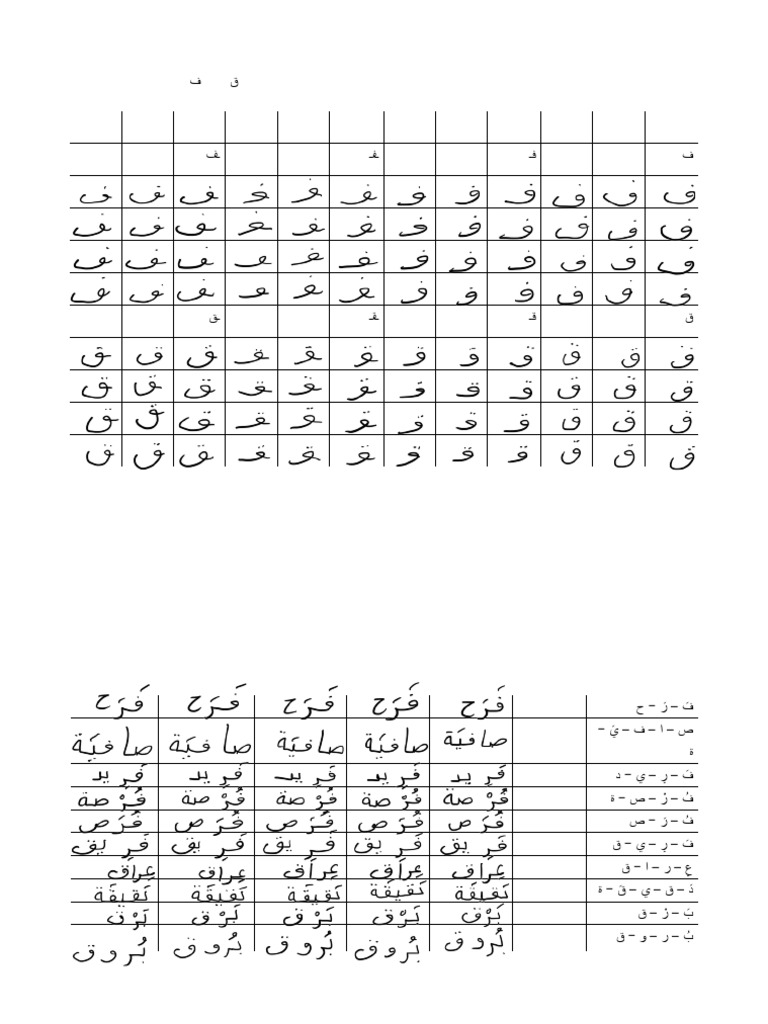 Faa and Qaaf Alphabet Worksheet | PDF