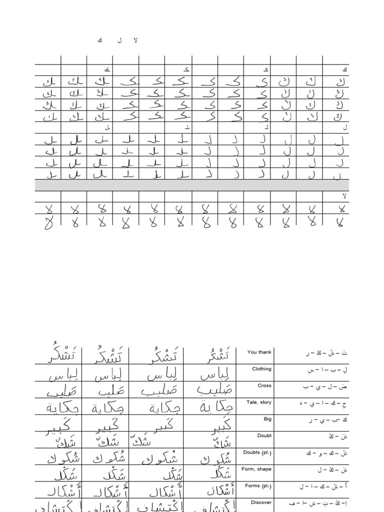 Alphabet Worksheet - kaaf, laam, laam-alif 2 | PDF