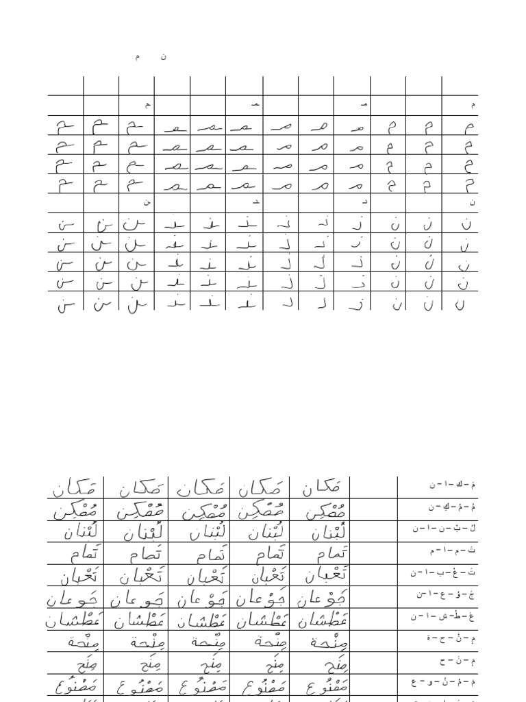 Alphabet Worksheet - Miim, Nuun 2 | PDF