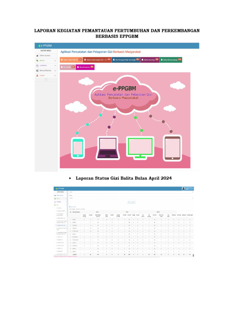 Laporan Eppgbm | PDF