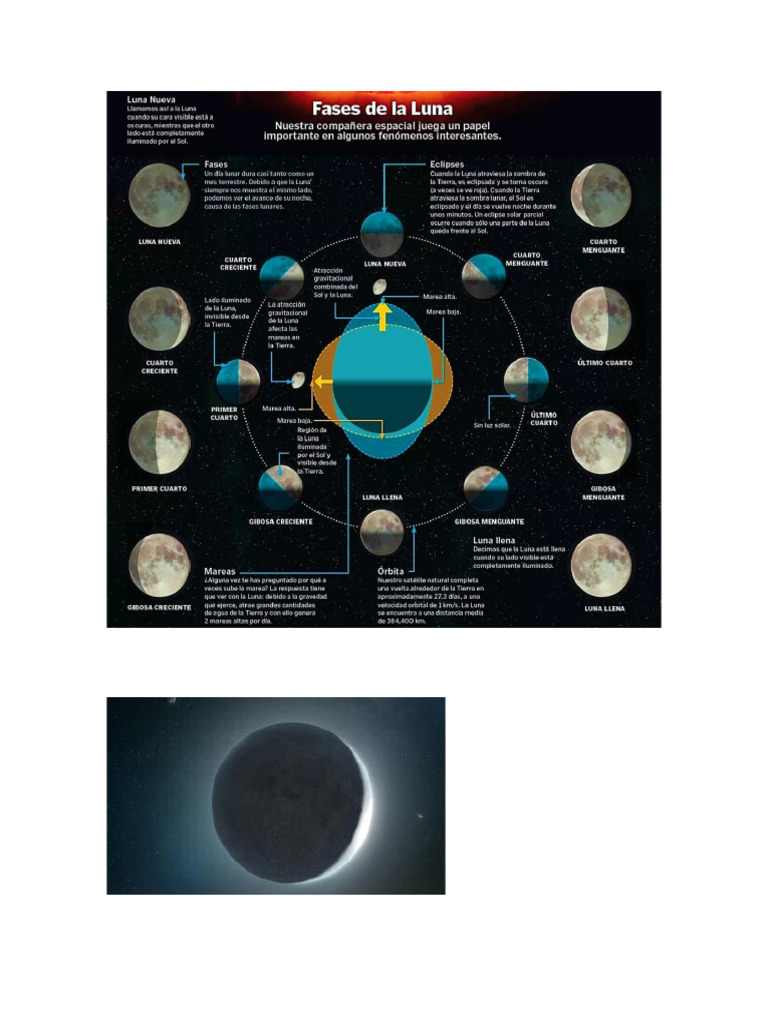 Fases y características de la Luna | PDF
