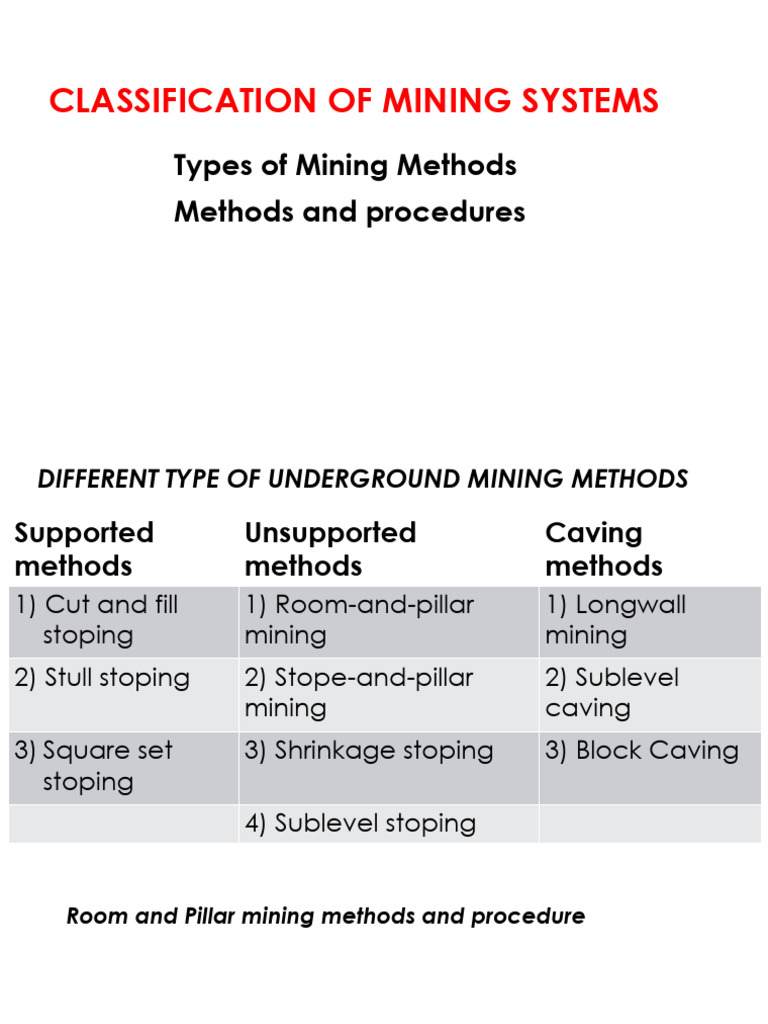 03a_Classification of Mining Systems | PDF | Mining | Minerals