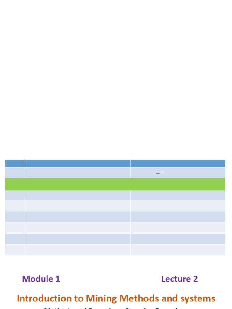 02 Introduction to Mining Methods SystemsCF | PDF | Mining | Surface Mining