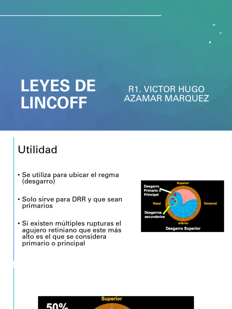 Leyes de Lincoff | PDF
