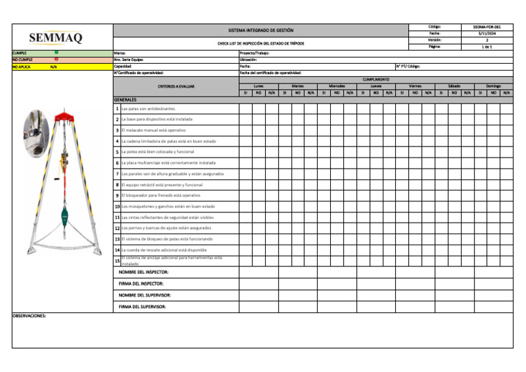 Lista de Verificación de Trípode | PDF