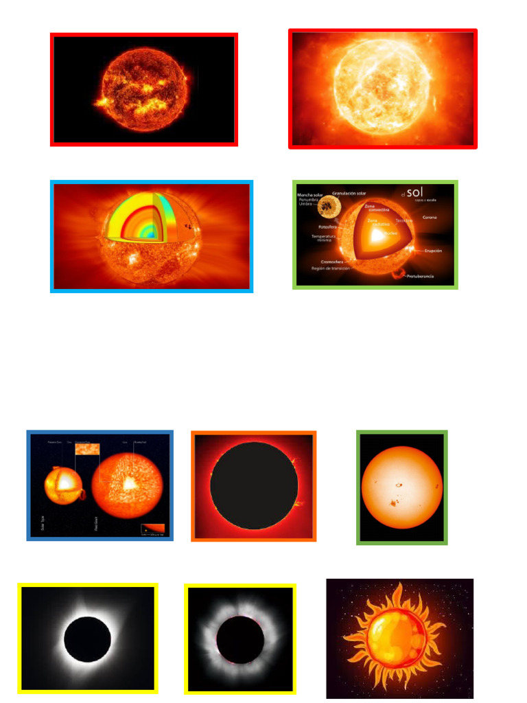 Estructura interna del Sol para niños | PDF