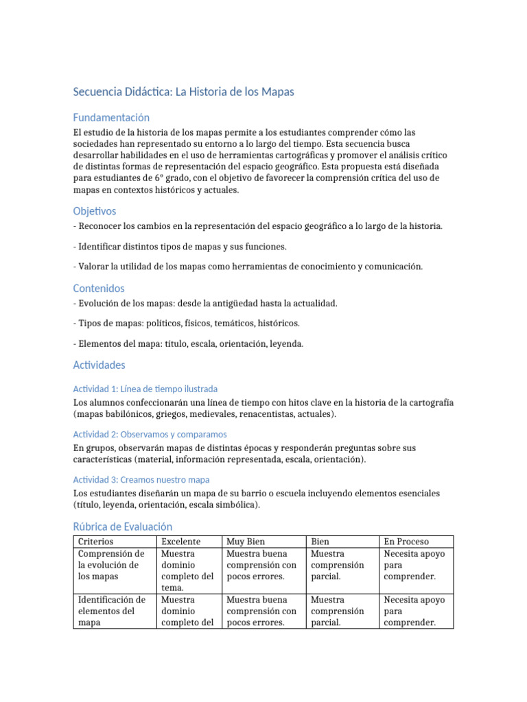 Historia de los Mapas para 6° Grado | PDF | Mapa | Cartografía