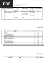 SIP Annex 5 - Planning Worksheet 2022-2025 | PDF | Learning