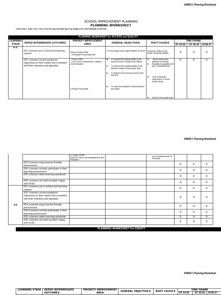 ANNEX 5 Planning Worksheet | PDF | Learning | Intelligence