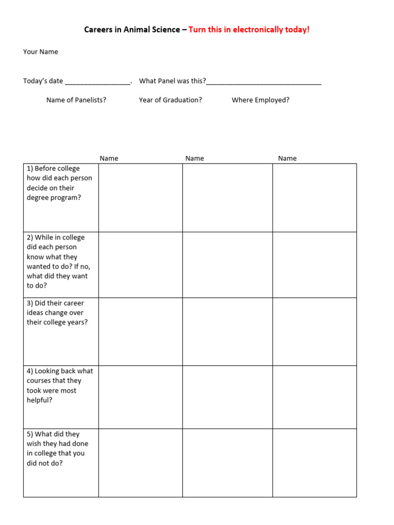 Weekly Review Sheet | PDF