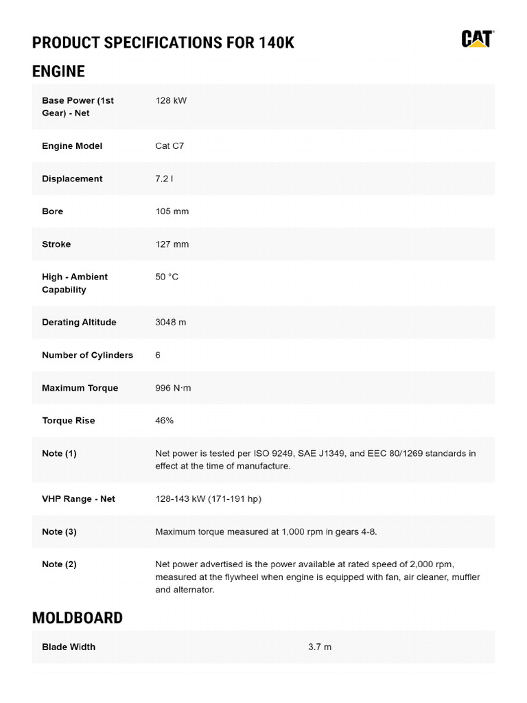 2022 CAT 140K ESPECIFICACIONES | PDF