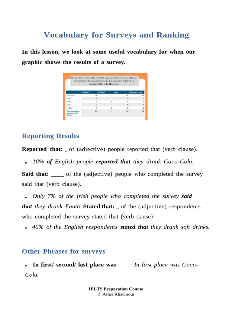 IELTS Vocabulary-For-Surveys-And-Ranking | PDF | Soft Drink | Coca Cola