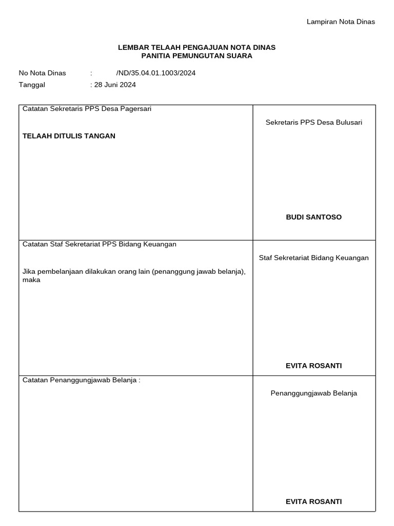 4.1. Lembar Telaah Nota Dinas | PDF