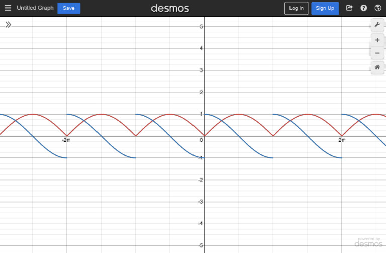Desmos Graphing Calculator 2 | PDF