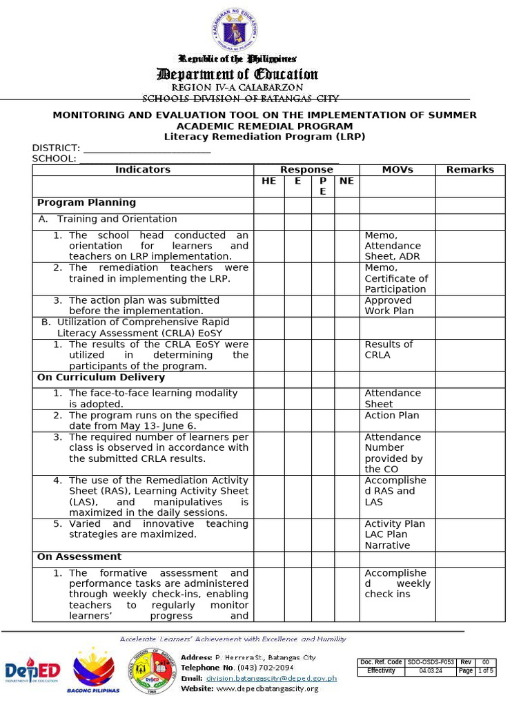 FINAL LRP Monitoring Tool | PDF | Worksheet | Pedagogy